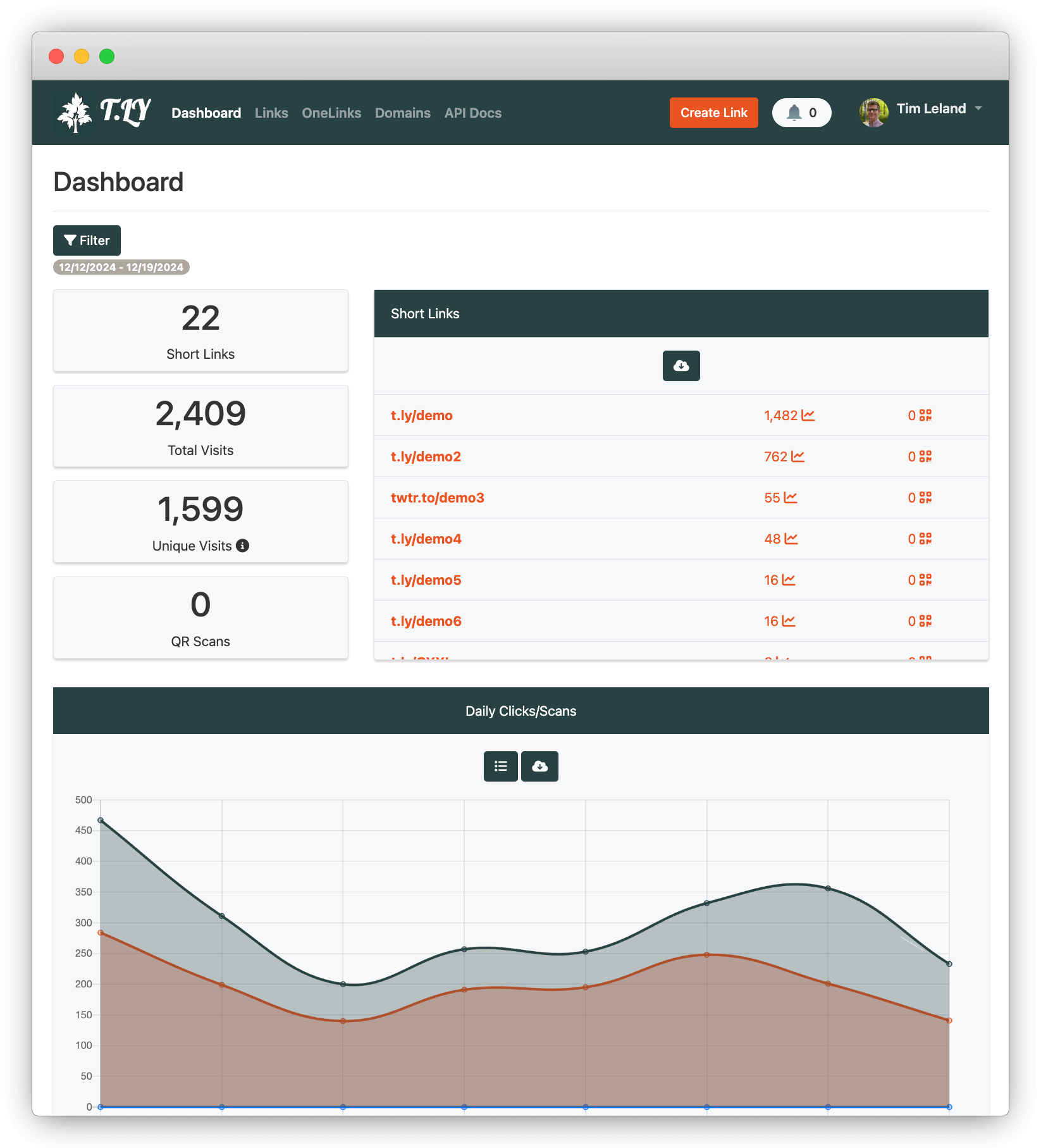 Link Tracker - Track URL Clicks Easily